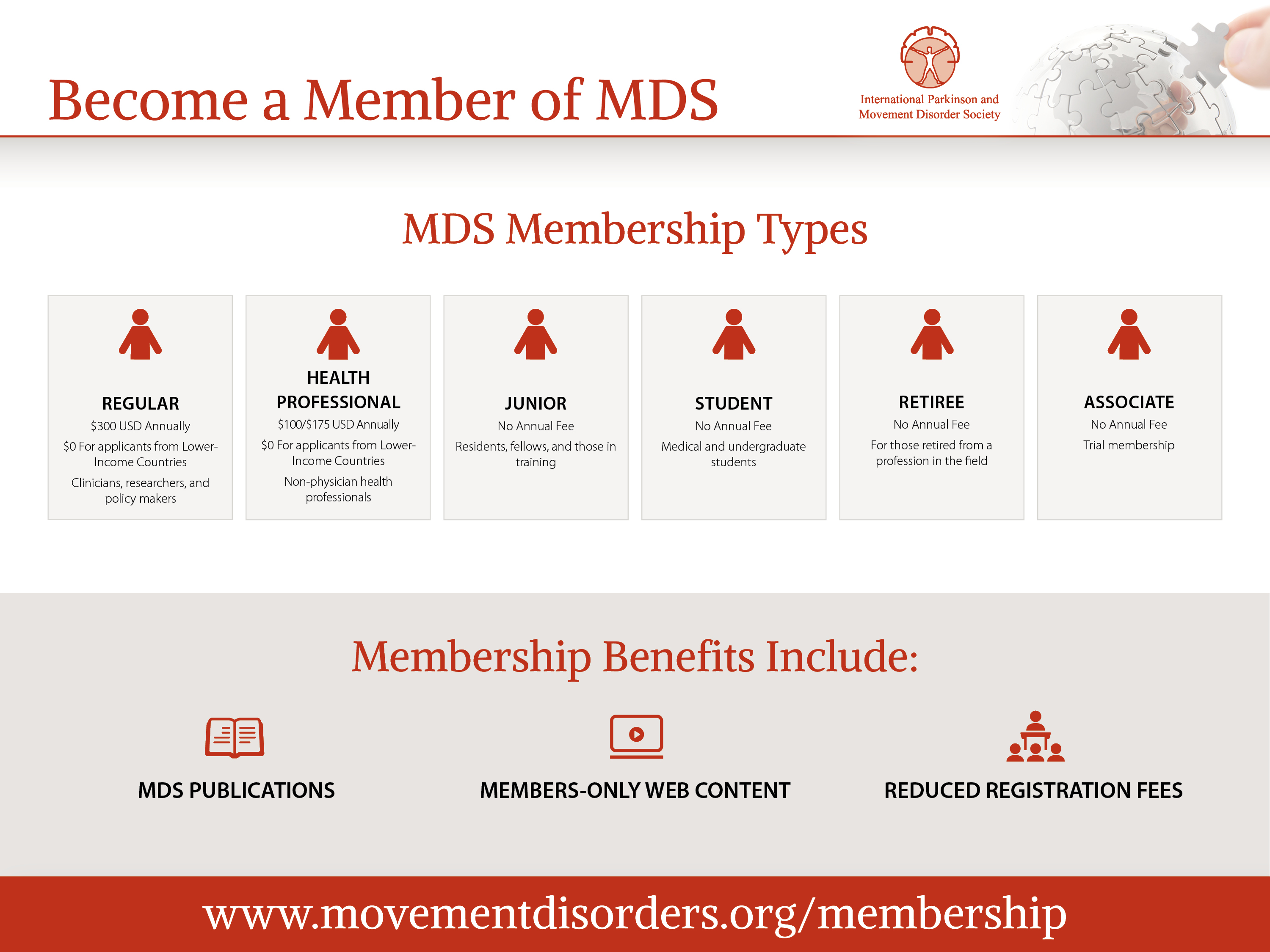 MDS Membership Marketing